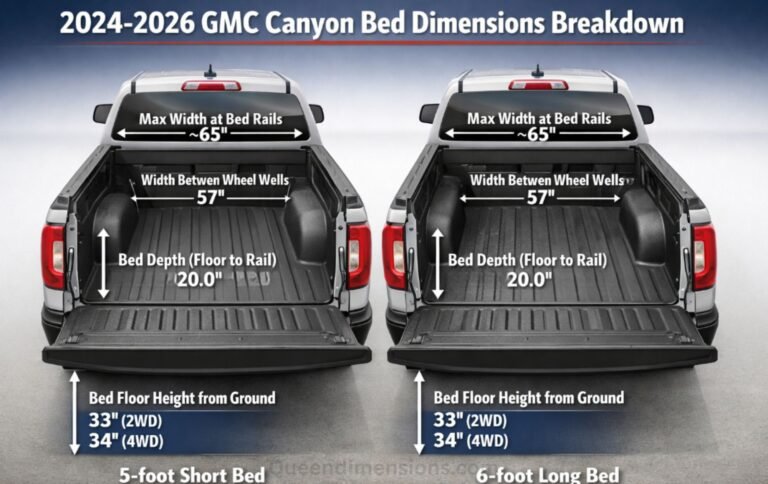 Gmc Canyon Bed Size