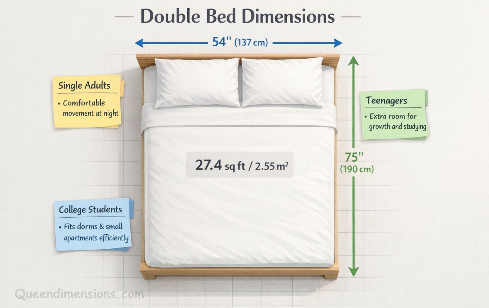 Double Size Bed And Mattress Dimensions 2026